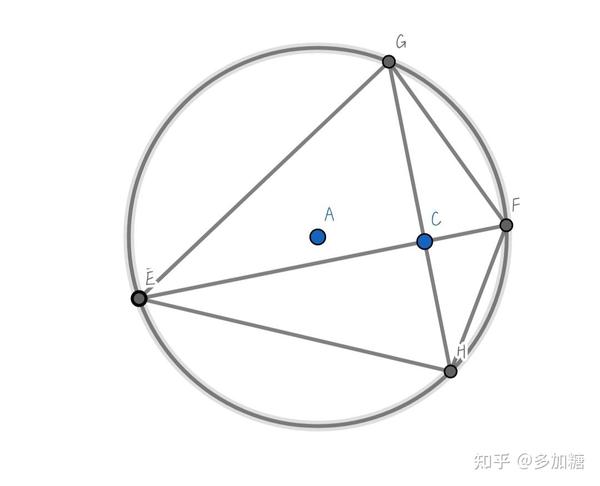 浅谈圆内接对角线垂直四边形 - 知乎