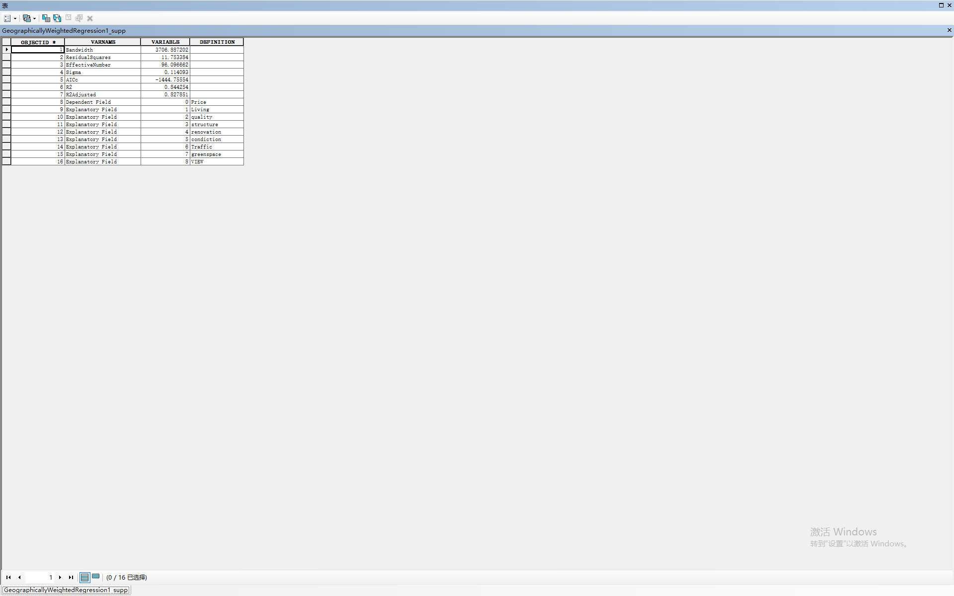 ols-gwr-gtwr-arcgis