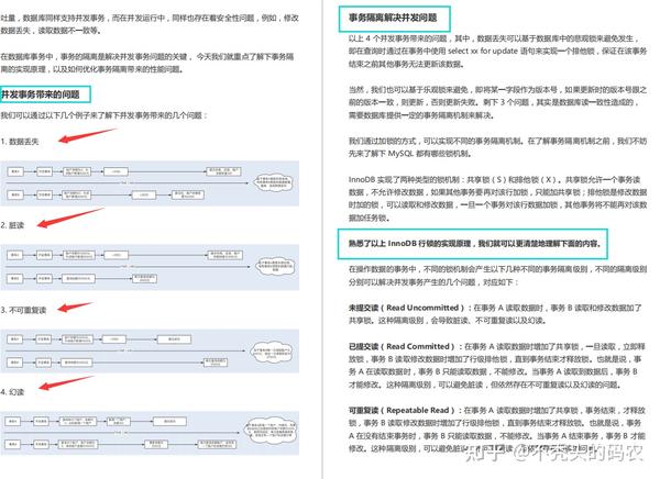 简直人生外挂，直接涨薪20k，跪谢这份性能调优实战指南 知乎 