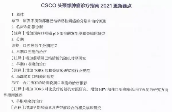 2021CSCO指南 | 涉及24大癌肿临床诊疗指南及6大肿瘤治疗常见并发症治疗指导 - 知乎