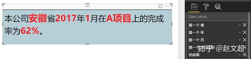 Enlighten Data Story可视化对象的应用 - 知乎