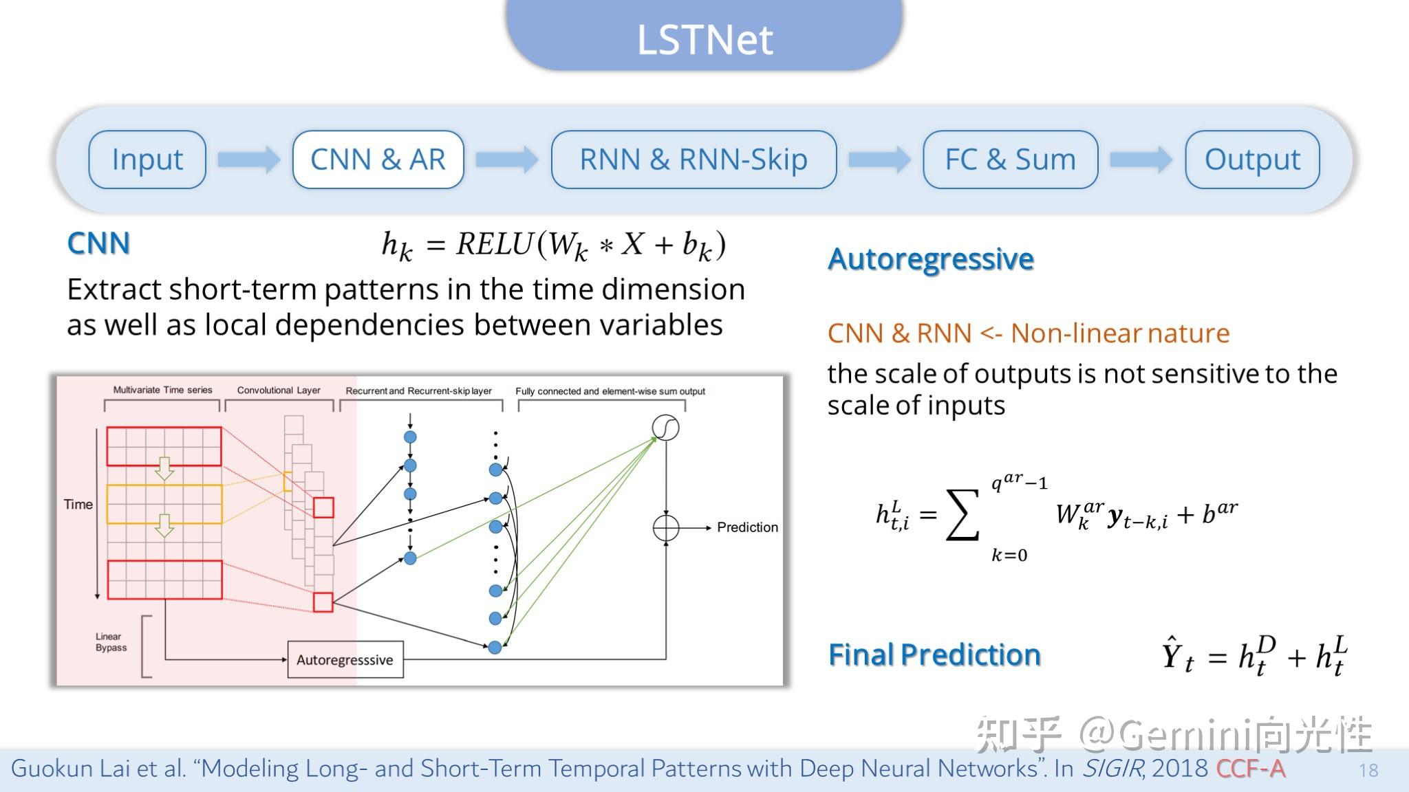 时序预测的DL-based方法总结：Attention、Transformer、GNN、GAN、... - 知乎