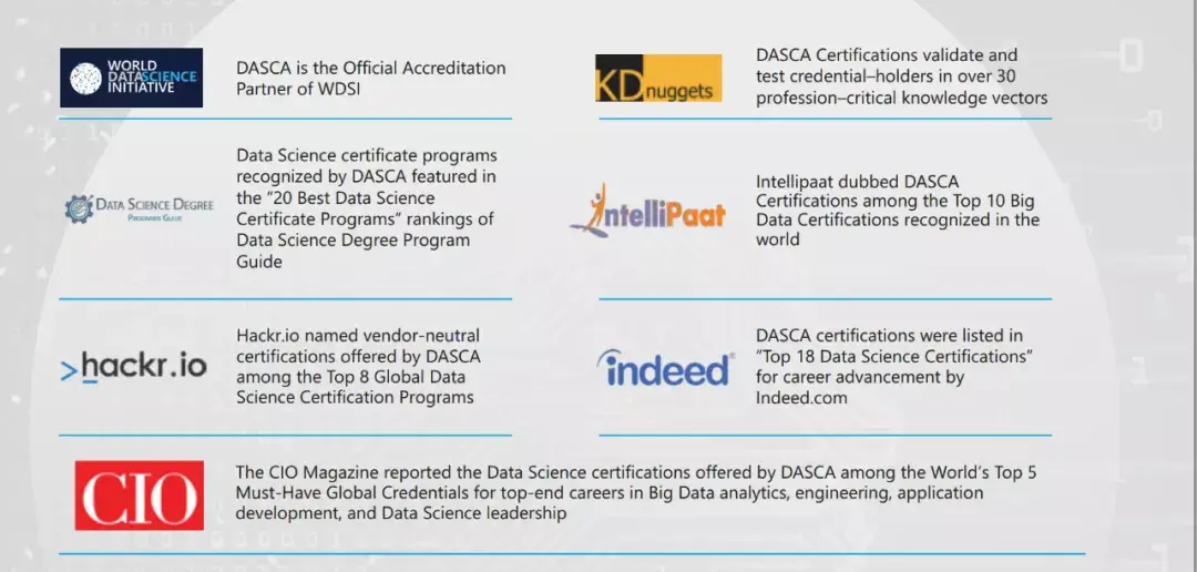 重磅｜DASCA美国数据科学委员会认证来了！ - 知乎
