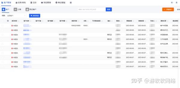 Crm系统：打造高效客户关系的利器 知乎