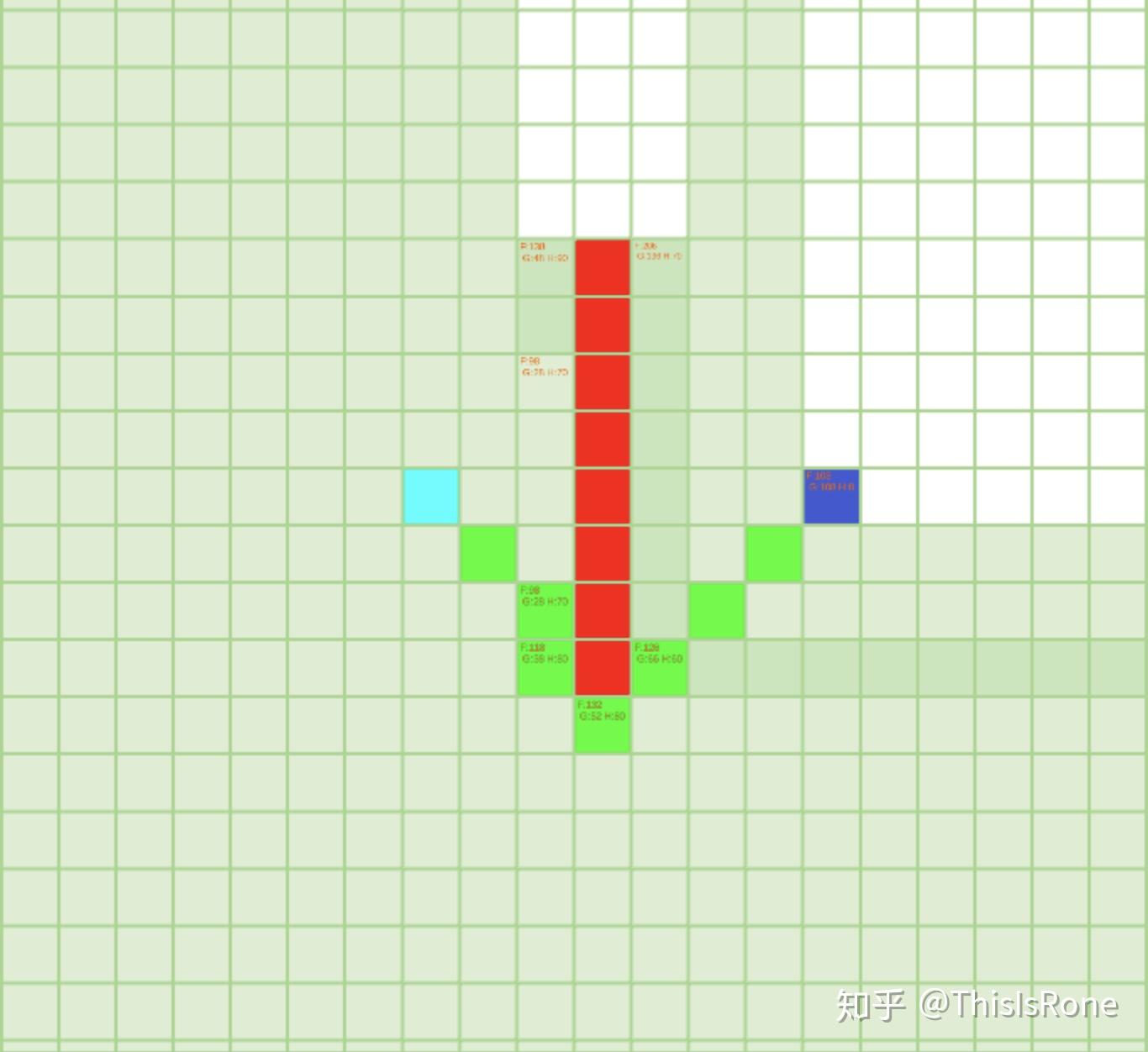 Jump Point Search(JPS)算法总结与实现（附Demo) - 知乎