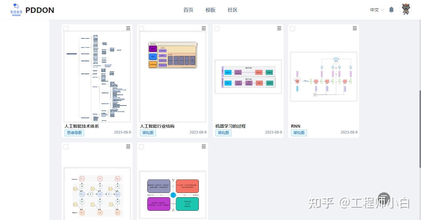 PDDON画图推出桌面版了，支持windows/Mac/Linux，yyds！！！ - 知乎