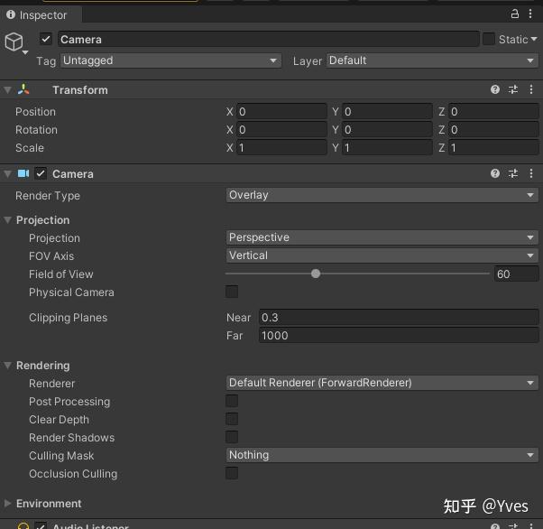 人人有功练 Unity URP管线透明折射扭曲材质的一系列实践（一）两种渲染时机的扭曲材质 - 知乎