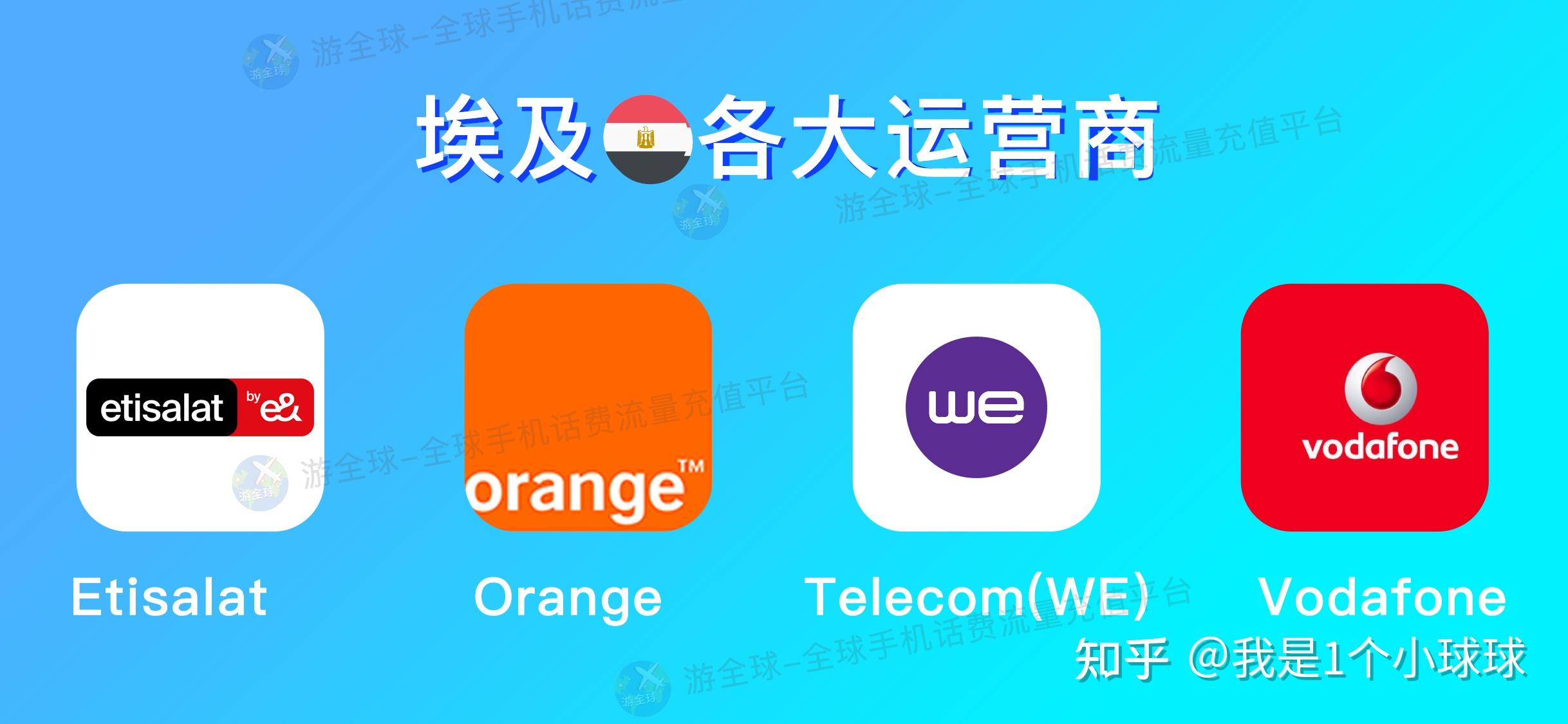 埃及Orange/Etisalat/Vodafone/We电话卡话费流量充值&查询问题解答 - 知乎