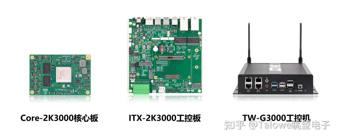 精彩回顾 | 2K3000系列发布会亮点回顾 - 知乎