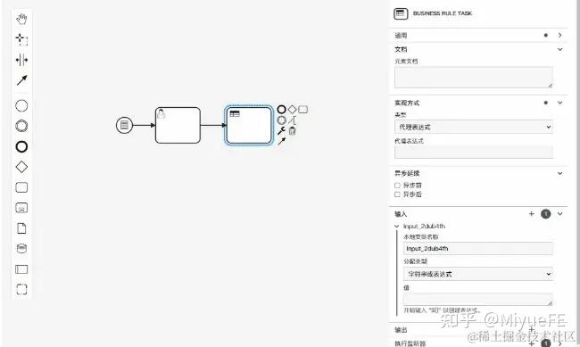 bpmn-js 交流群附属资料(文档及开源库) - 知乎