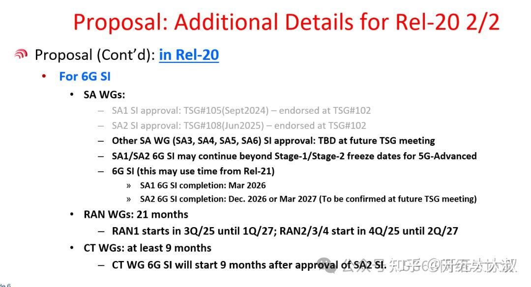 3GPP发布最新6G时间线 - 知乎