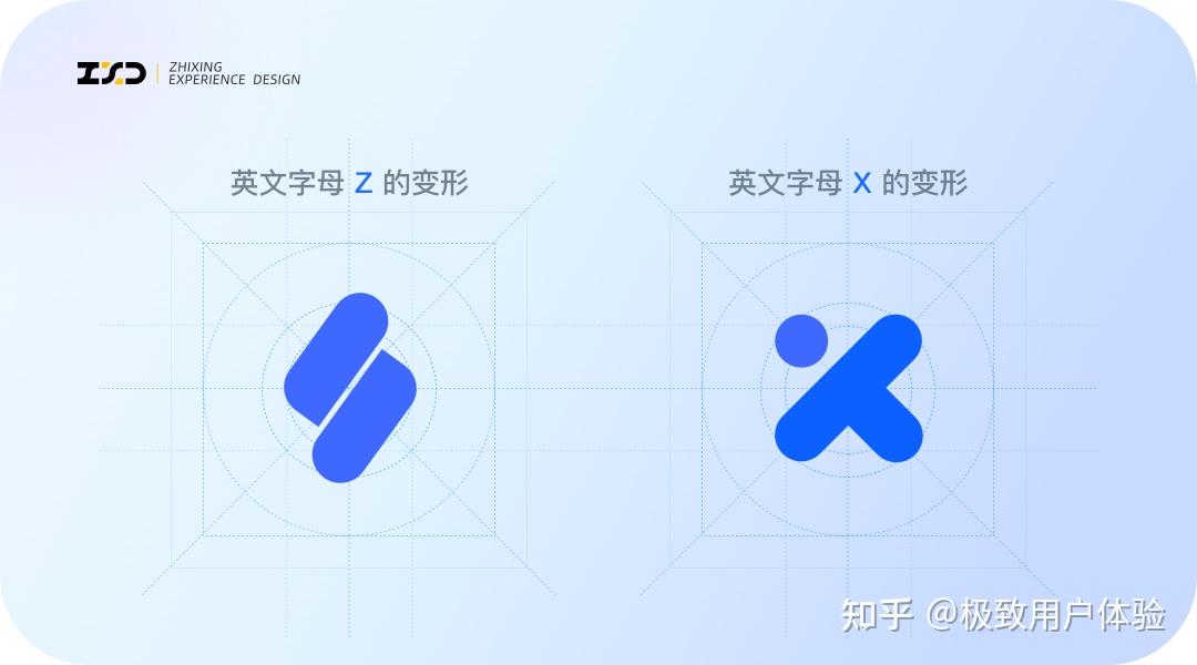 新的设计故事，从这个符号开始 - 知乎