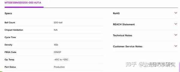 对比#ZF 和#特斯拉 的4D毫米波雷达设计，国产 #4D毫米波雷达 #森思泰克 也在迅速崛起 @佐思汽研 - 知乎