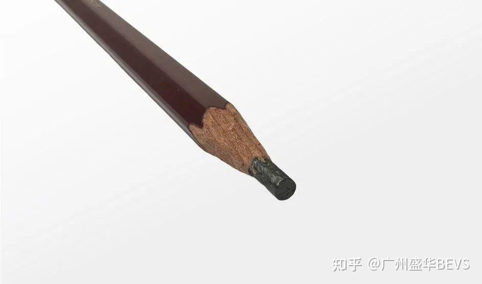 标准解读｜GB/T 6739-2022《色漆和清漆 铅笔法测定漆膜硬度》 - 知乎