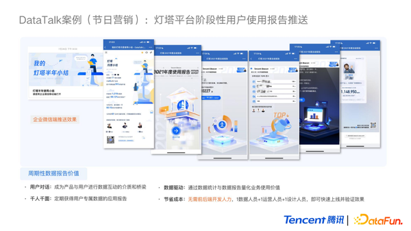 DataTalk：开放的通用BI可视化平台 - 知乎