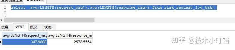 MySQL优化之大字段longtext、text引发的生产问题 - 知乎