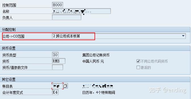 SAP中CO配置的逻辑梳理(上) - 知乎