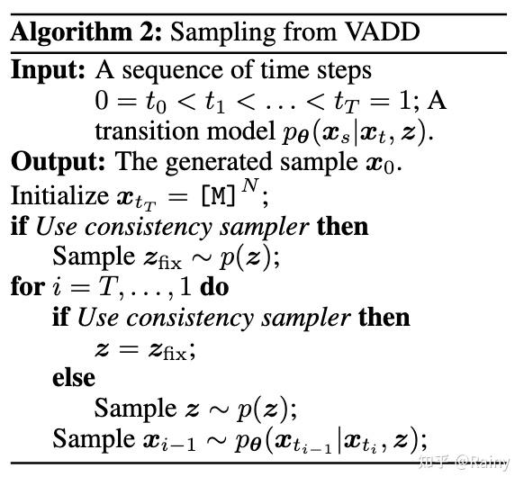 Variational Autoencoding Discrete Diffusion: 序列扩散模型中的维度相关性建模方法 - 知乎