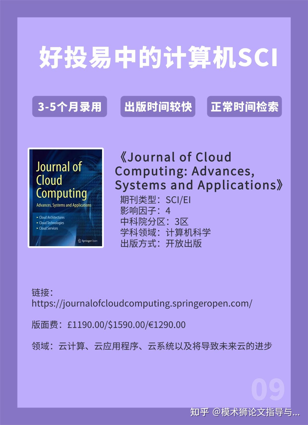 撞大运了！9本好发的计算机SCI期刊！ - 知乎