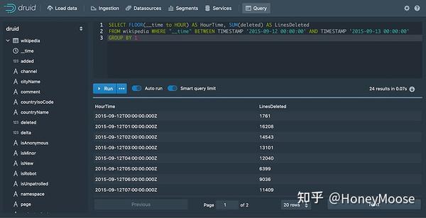 Druid 的几个查询实例 - 知乎