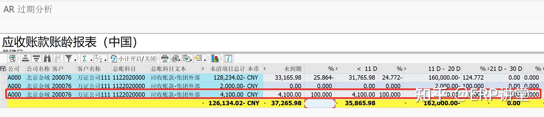 SAP系统 应收应付账龄报表 - 知乎