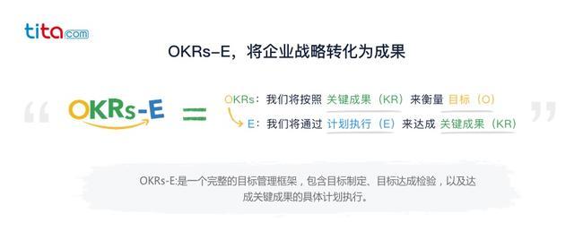 OKR（目标和关键结果）解析 - 知乎