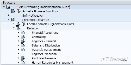 SAP FI课程 1.2 如何在SAP中创建公司代码 - 知乎