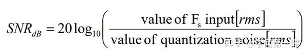 深入理解 ADC 六大指标SINAD、ENOB、SNR、THD、THD+N和SFDR - 知乎