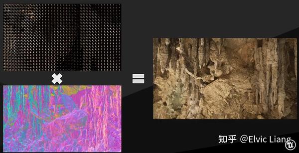 UE5 Lumen原理介绍 - 知乎