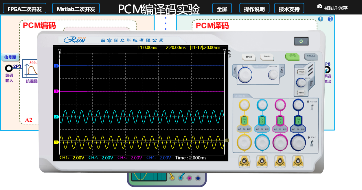 西电通信原理实验系列之一（PCM编译码实验） - 知乎