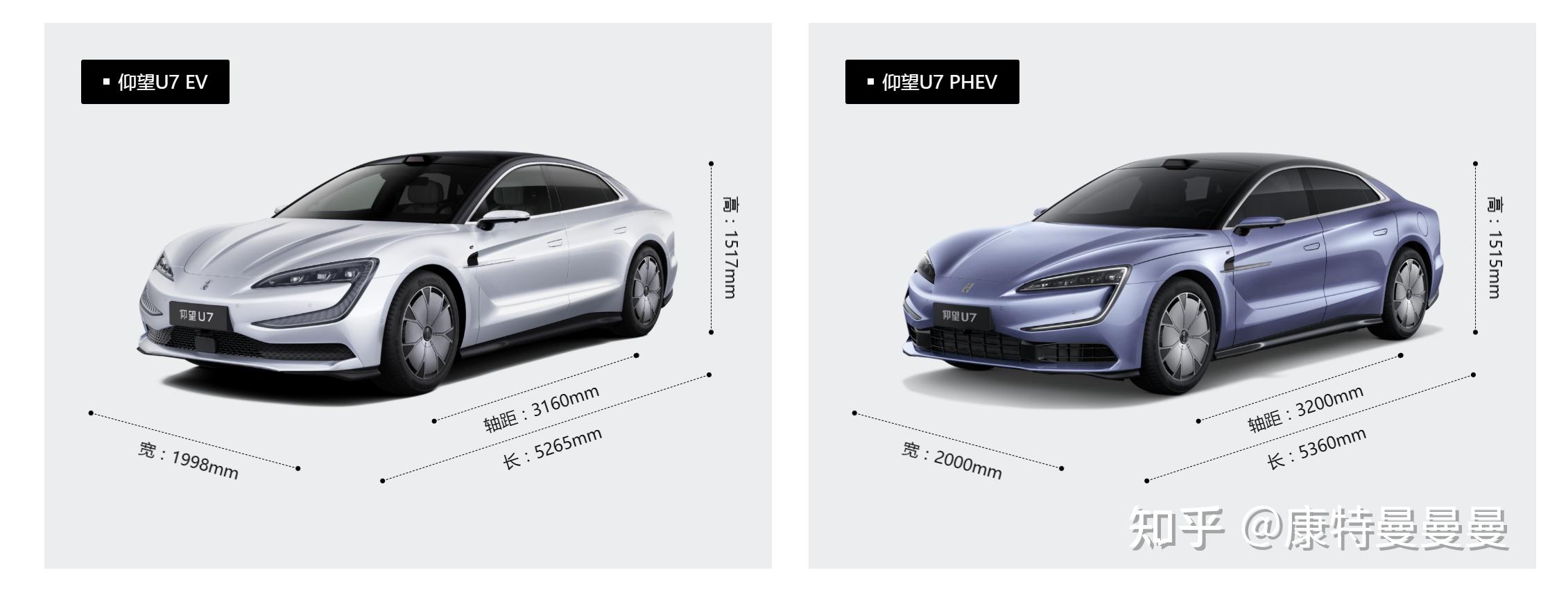 假如你手握60W，仰望 U7 与小米 SU7 Ultra将如何选择？ - 知乎