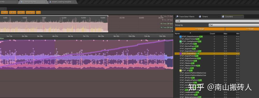 UE4 内存分析工具2(LLM) - 知乎