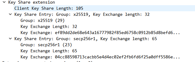 TLS 1.3科普——新特性与协议实现 - 知乎