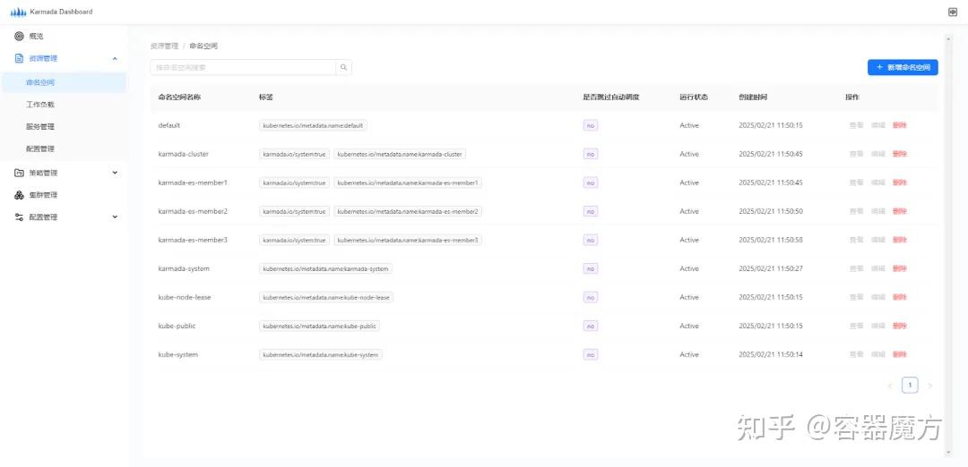 Karmada Dashboard 首个版本发布！开启多云编排可视化新篇章 - 知乎
