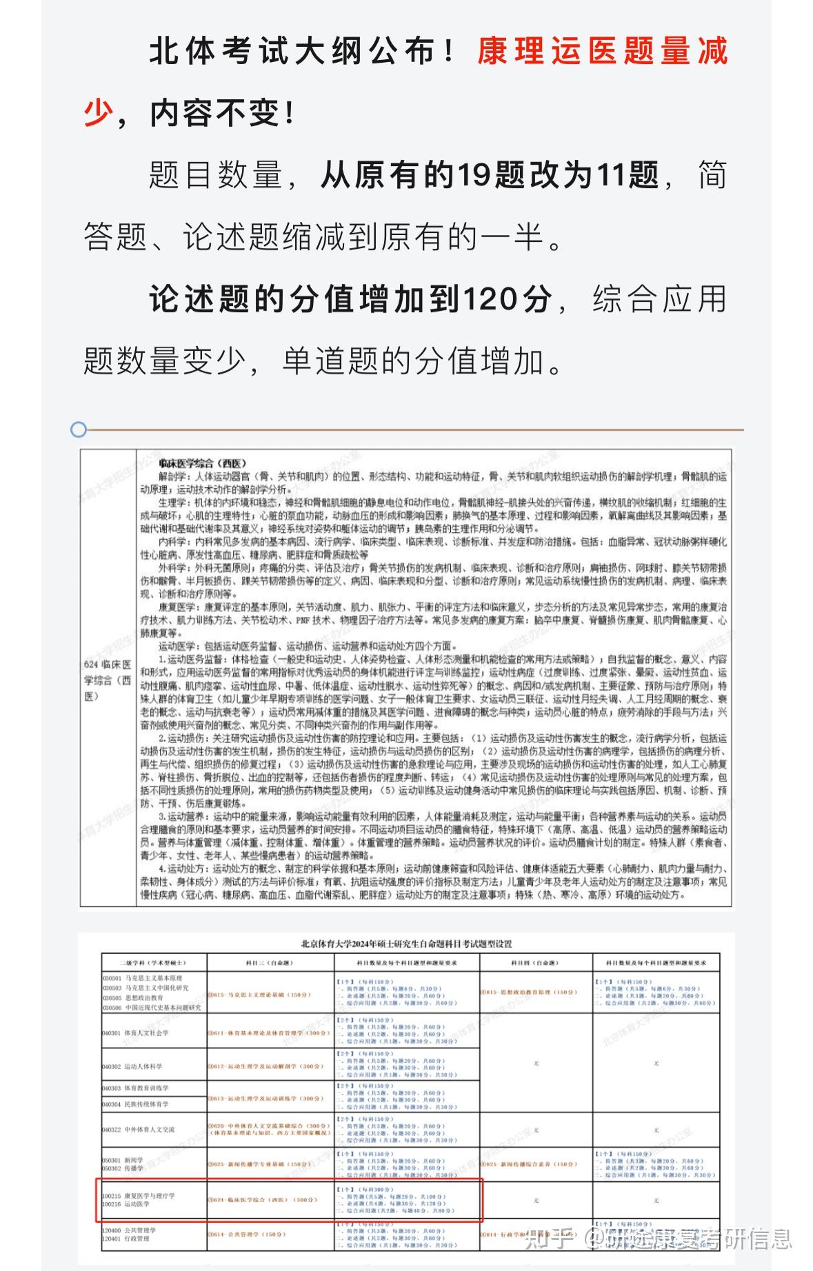 康复考研之北京体育学院 - 知乎