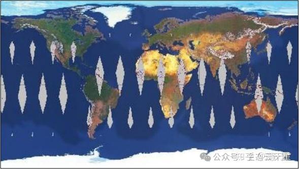 AMSR-E/Aqua L1A原始观测数据 - 知乎