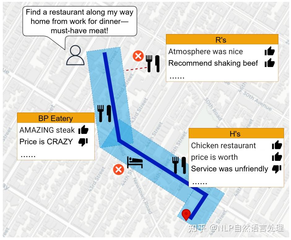 Emory & UTA | 提出Spatial-RAG——开启空间智能问答的新时代 - 知乎