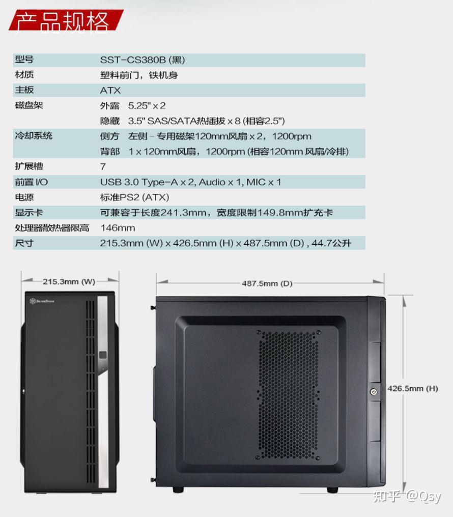 从棚厦到别墅，NAS机箱选购全指南
