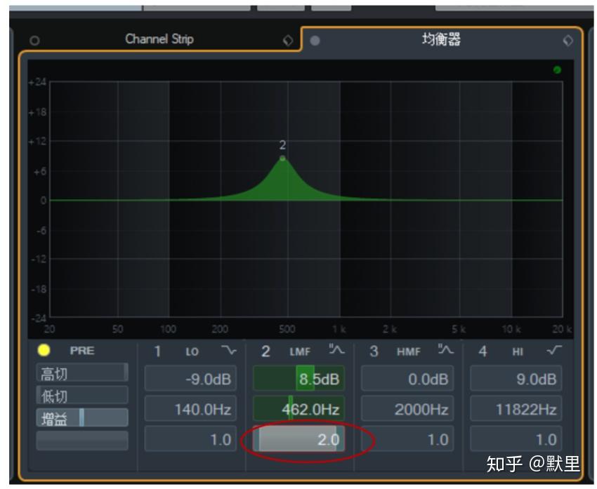 EQ均衡器频率特性的原理——Q值与带宽、滤波器 - 知乎