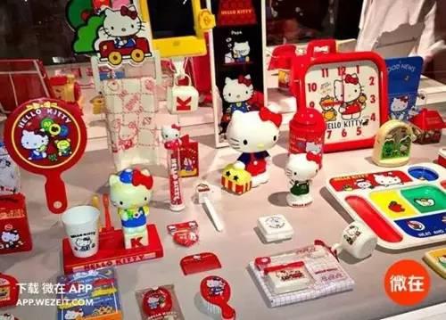 这些都不知道，敢说自己喜欢Hello Kitty？ - 知乎