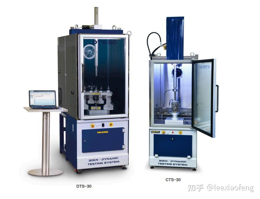 DTS-130 130kN 多功能路面材料动态测试系统 - 知乎