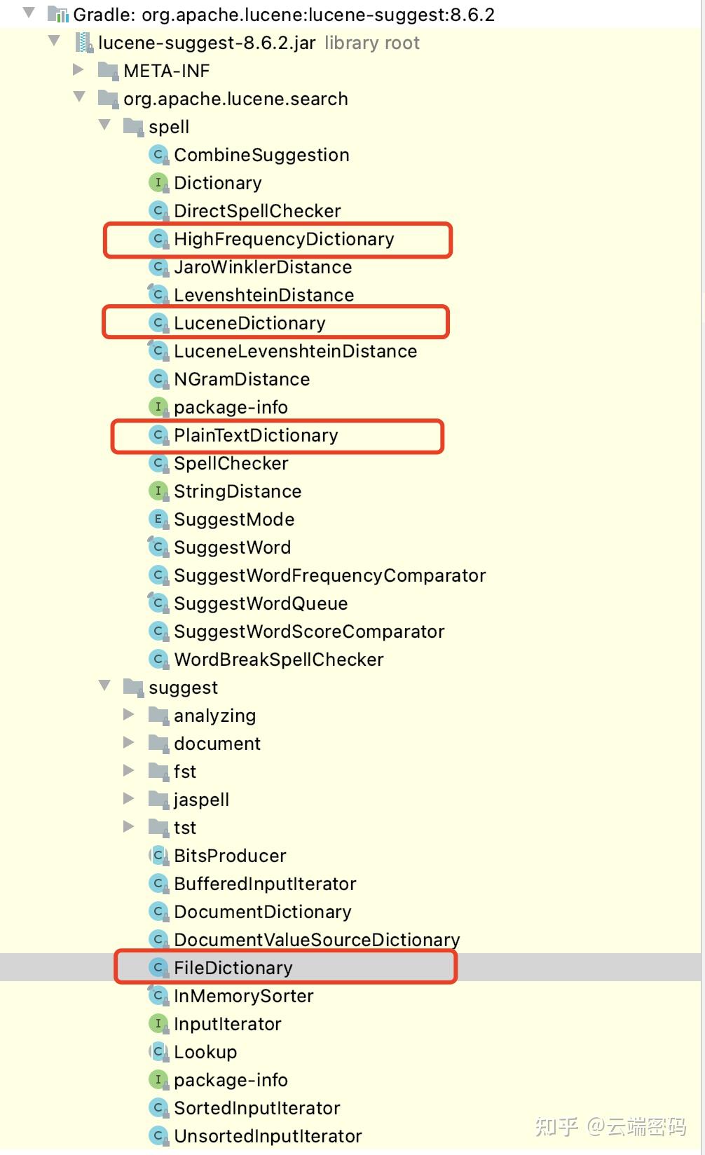 一文为你解析：如何用lucene实现搜索纠错提示