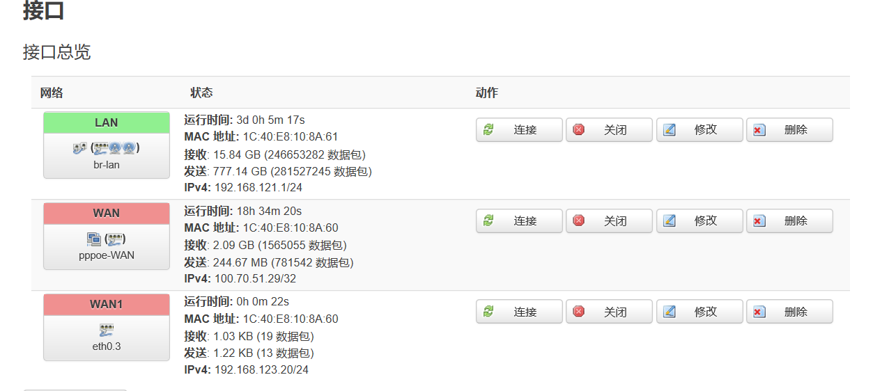 基于openwrt的MWAN3实现多运营商负载均衡的一种方法 - 知乎