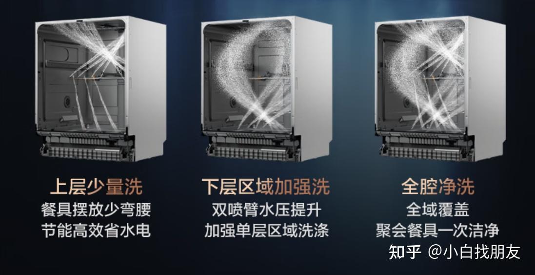 美的JV800S和WX1000有什么区别？