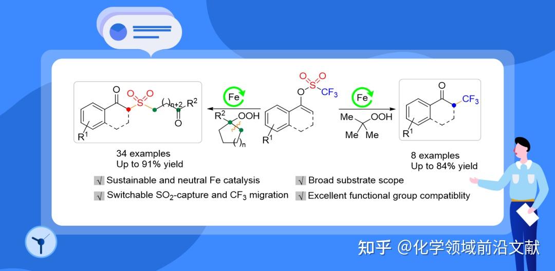 西安交通大学郭丽娜课题组OL：铁催化下过氧化合物调控的三氟甲磺酸烯醇酯的原位SO2捕获与CF3迁移反应 - 知乎