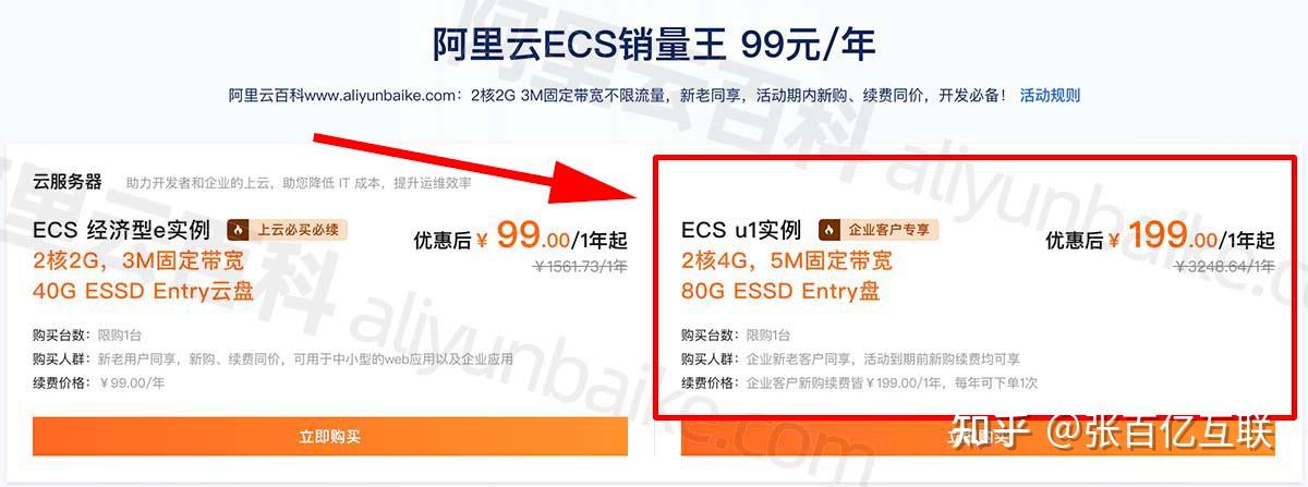 2核4G服务器多少钱？支持多少人在线？2C4g性能测评 - 知乎
