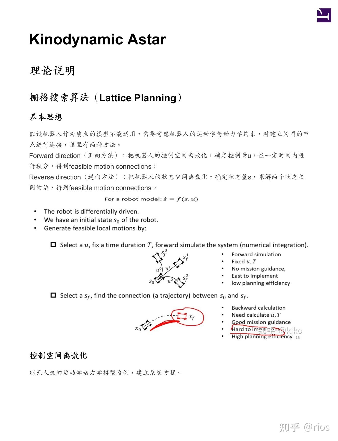Hybrid Astar 算法介绍 - 知乎
