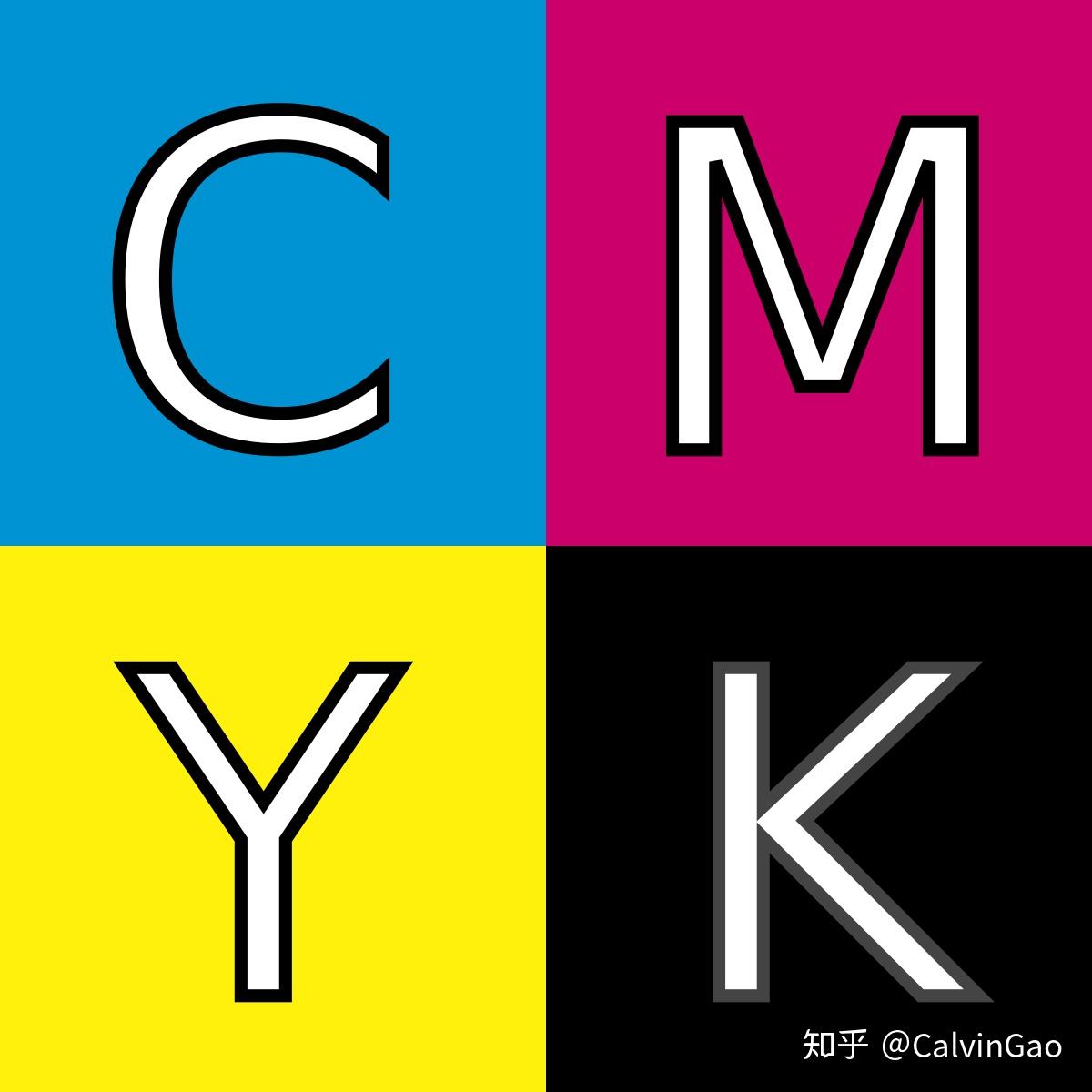 CMYK VS RGB PANTONE三者区别 - 知乎