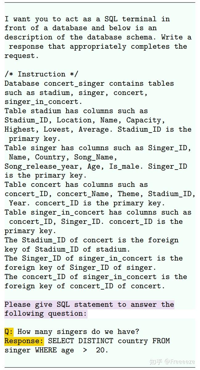 文献阅读：DB-GPT-Hub: Towards Open Benchmarking Text-to-SQL Empowered by Large Language Models - 知乎