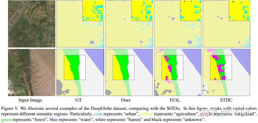 上交大马利庄团队 CVPR 力作 I ISDNet: 探索超高分辨率图像分割的高效之道 - 知乎
